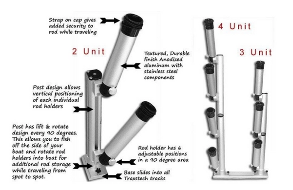 VBT-2 / Vertical Rod Tree with 2 Rod Holder - Boat and Tackle